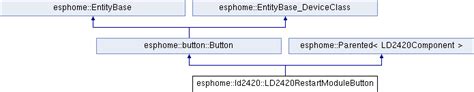 Esphome Esphome Ld Ld Restartmodulebutton Class Reference