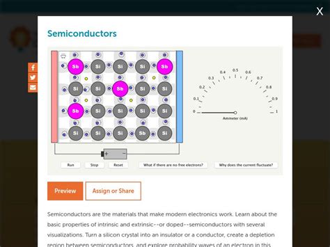 Concord Consortium Semiconductors Interactive For 9th 10th Grade Lesson Planet