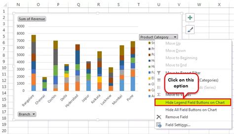 Bagaimana Cara Membuat Timeline Di Excel Langkah Mudah Dengan Contoh