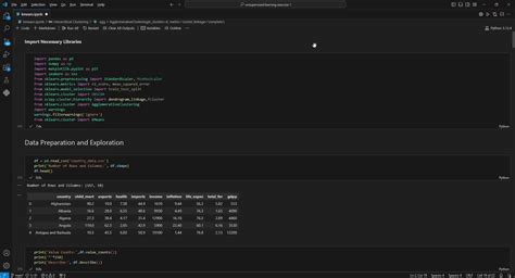 Abel Priyakumar P On Linkedin Kmeansclustering Unsupervisedlearning
