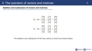 Vector And Matrix OperationsVector And Matrix Operations PPTX