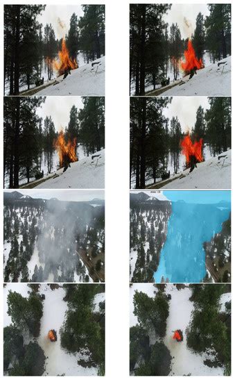 Deep Encoderdecoder Network Based Wildfire Segmentation Using Drone Images In Real Time