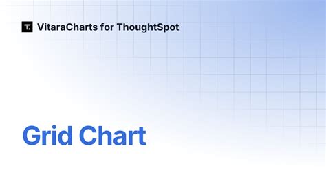 Grid Chart Vitaracharts For Thoughtspot