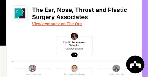 The Ear Nose Throat And Plastic Surgery Associates The Org