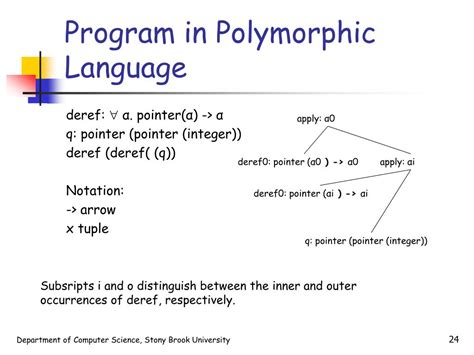 Ppt Compiler Design Cse 504 Powerpoint Presentation Free Download