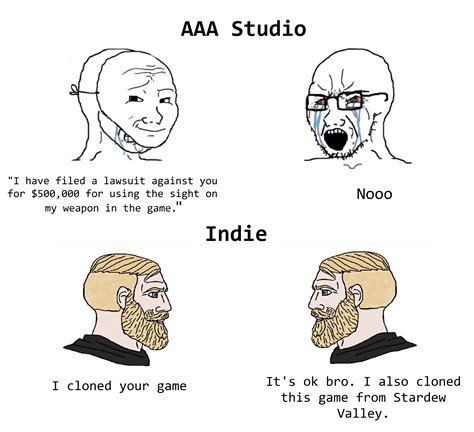 Yes R Justgamedevthings