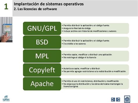 Implantacin De Sistemas Operativos El Software