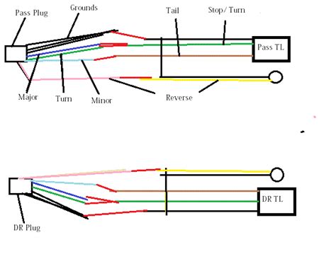 Wire Led Light Wiring Diagram Collection Faceitsalon Com