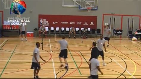 The Fundamental Guide To Basketball Offensive Concepts And Structure
