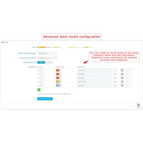 Product Availability Indicator Prestashop Addons