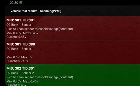 Forscan Help Plz Oxygen Sensor Failed Unsure Ford Focus Club Ford
