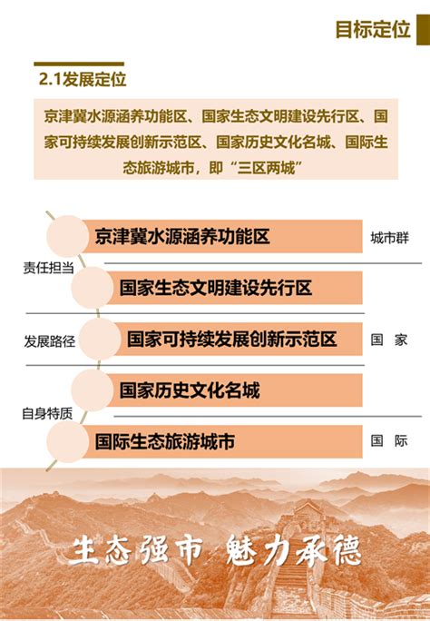 承德市自然资源和规划局 公示公告 关于《承德市国土空间总体规划（2021 2035年）》公示的公告