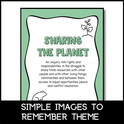 Ib Pyp Posters For Transdisciplinary Themes Posters For Primary Years
