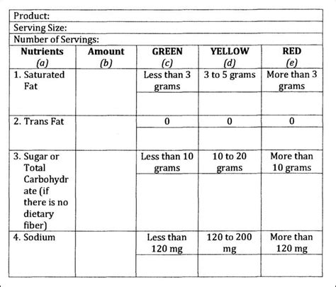 Deped Order 13 Healthy Food And Beverage Choices In Schools And Deped