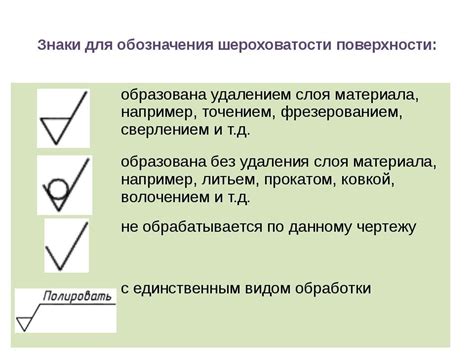 Условные обозначения шероховатости на чертежах