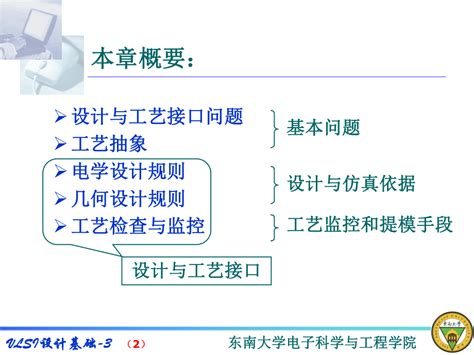 《vlsi设计基础》ppt课件