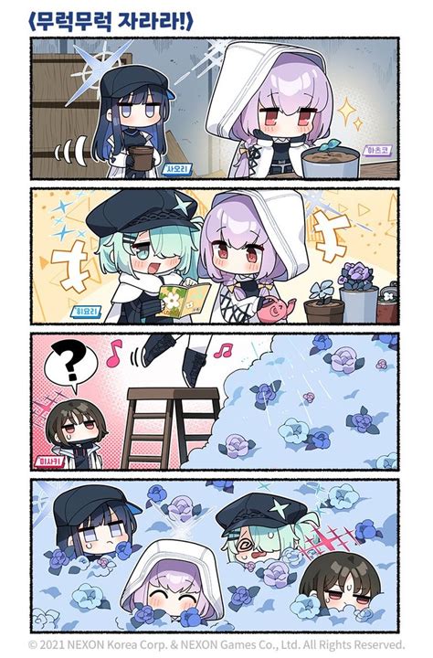 Blue Archive Comics