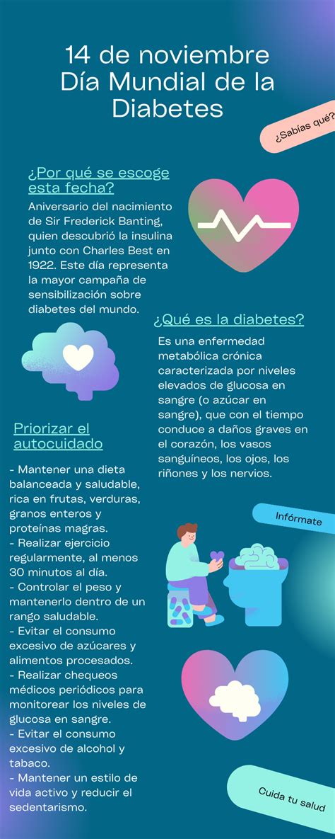 14 De Noviembre Día Mundial De La Diabetes Audio Radio 26