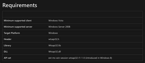 On Detection Tactical To Functional Specterops