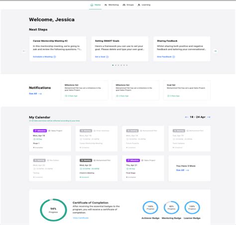 Mentoring Software A Guide For Hr Professionals Tg