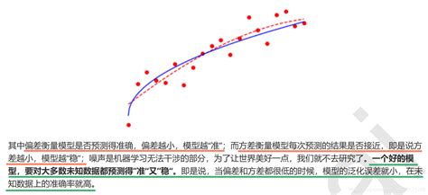 scikit learn：调参的基本思想——泛化误差、偏差、方差 sklearn计算模型偏差和方差 csdn博客