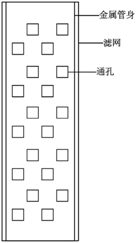 一种管井过滤管的制作方法