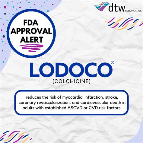 Dtw Research Inc On Linkedin Fdaapprovalalert Lodoco Antiinflammatory Cvd Ascvd Cvdrisks