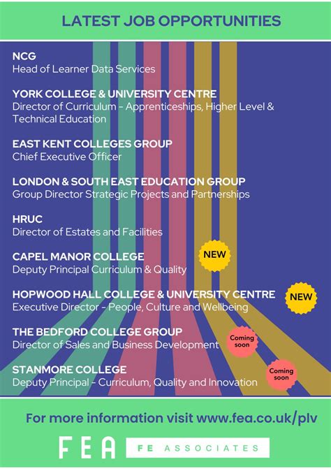 Matt Atkinson On Linkedin Furthereducation