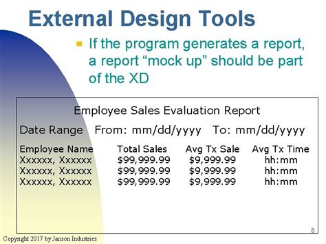 intro to programming algorithm design overview assg 1