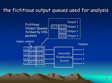 Ppt Analysis Of Input Queueing Powerpoint Presentation Free Download