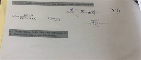 Solved Y S Homework Consider The System Shown In Figure Chegg