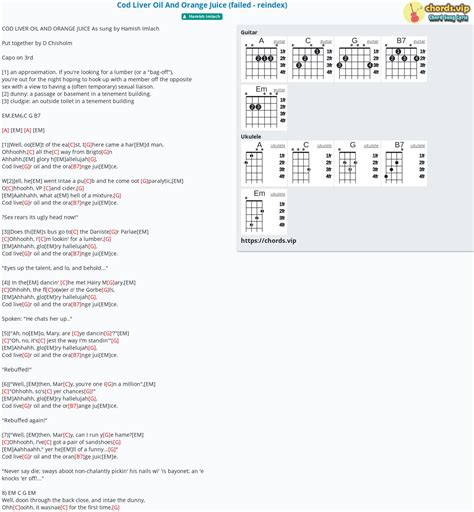 Chord Cod Liver Oil And Orange Juice Failed Reindex Tab Song