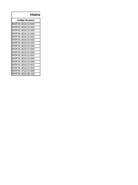 Matriz Martin Cha Pdf