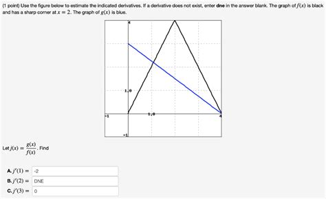 Solved Point Use The Figure Below To Estimate The Chegg
