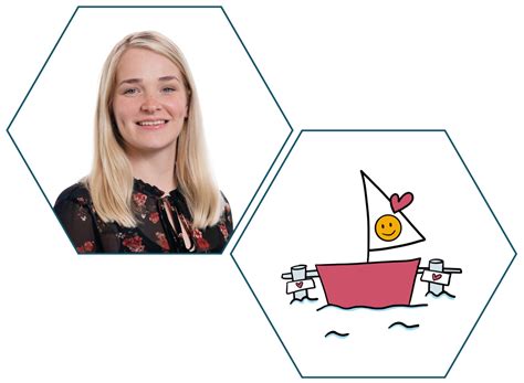 Marije Kruger Zien In De Klas