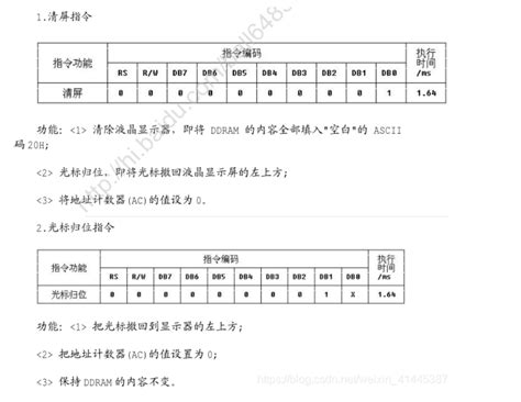 FPGA LCD1602显示 第一次尝试使用task写可综合程序 阿里云开发者社区