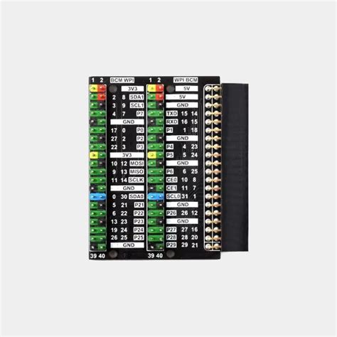carte d extension double gpio pour raspberry pi 400 monraspberry