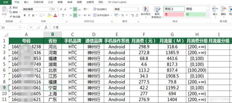 Excel数据分析实战案例 300个excel数据分析案例mob64ca1400133b的技术博客51cto博客