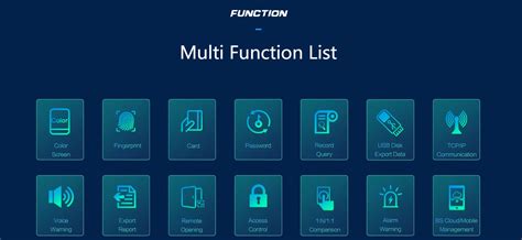 Biometric Fingerprint Access Control And Time Attendance