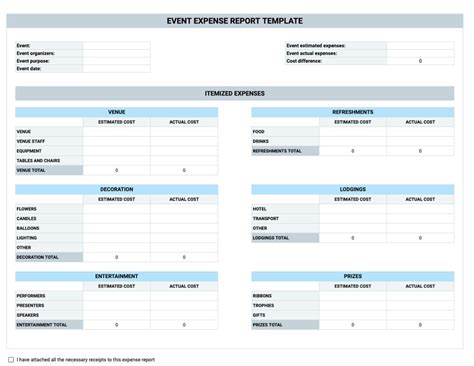Simple Expense Report