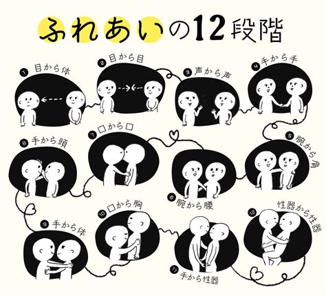 【性教育】親も子も考えられる、tengaヘルスケアがつくる専門サイト！ 【公式】モノマックス（monomax）｜付録、カバン、時計、家電