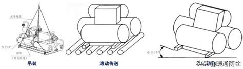 水冷螺杆机组安装调试维护参考手册 标件库