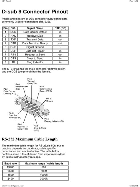D Sub 9 Connector Pinout Pdf