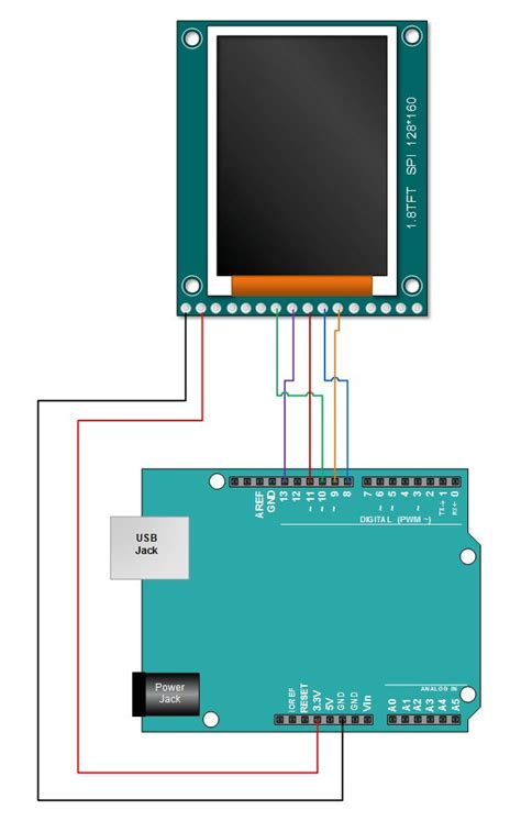 1 8tft v1 0 st7736 arduino tutorial 1 hello world arduino arduino