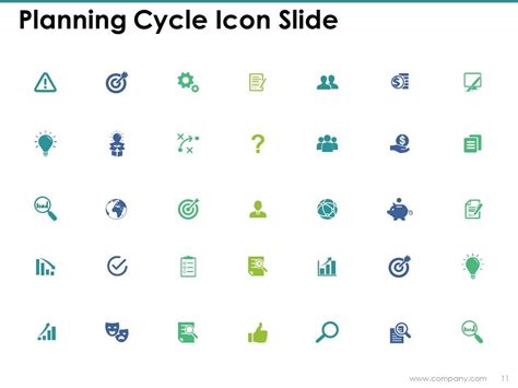 Planning Cycle Ppt PowerPoint Presentation Complete Deck With Slides