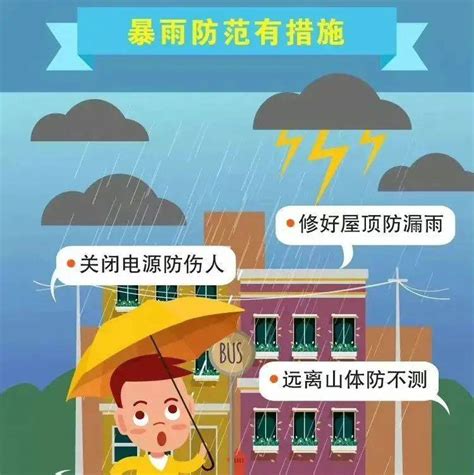 暴雨扑袭安徽多地！要降温了天气预警强降水