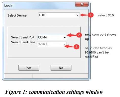 Faselase D10 2d Lidar Sensor User Manual