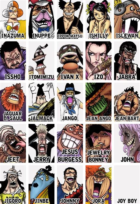 One Piece Characters Names