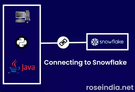 How To Connect To Snowflake