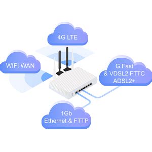 DrayTek Vigor 2866LAC VDSL2 G Fast FTTC Failover VPN Router With Embedded Dual 3G 4G LTE SIM